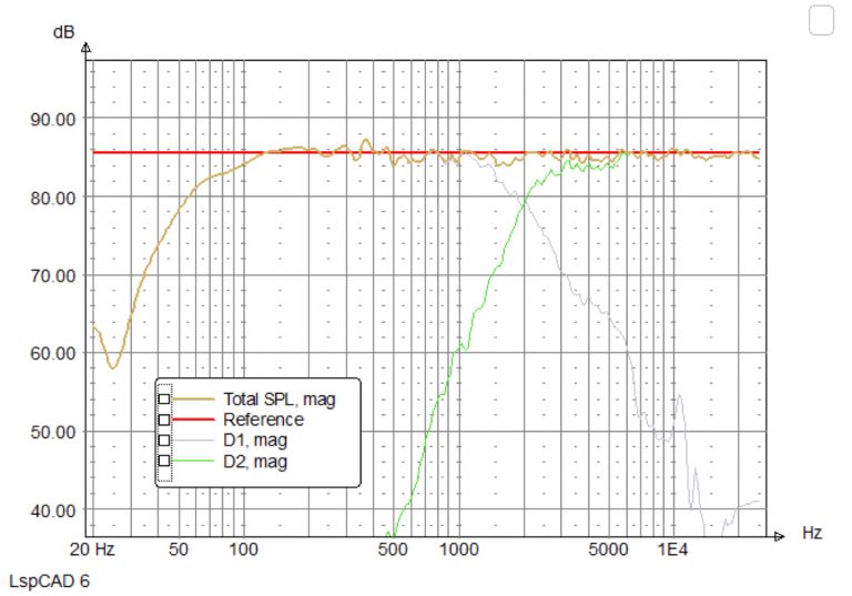 ES-7N – Epos Loudspeakers