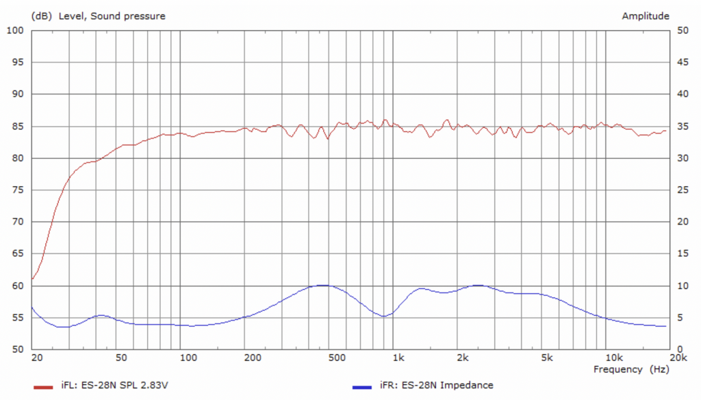 ES-28N – Epos Loudspeakers